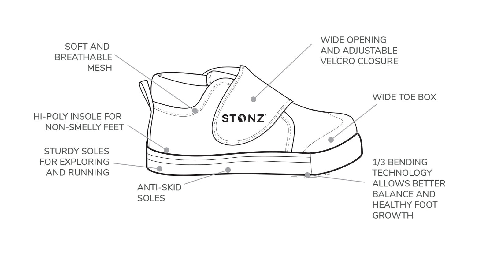 Stonz Cruiser Plus Shoe (6T - 11T) | Shop Nurtured.ca